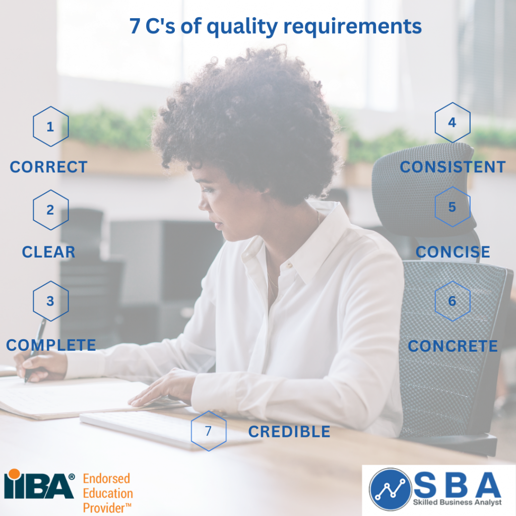 7 C's of quality requirements - Skilled Business Analyst
